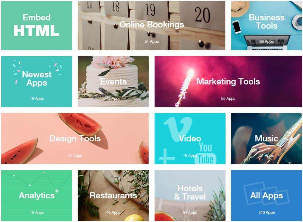 Wix Review: 7 Pros and 5 Cons of Wix